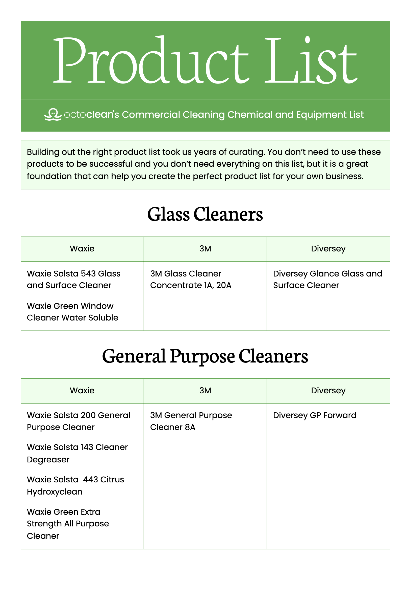 Cleaning Chemical and Equipment Product List Download